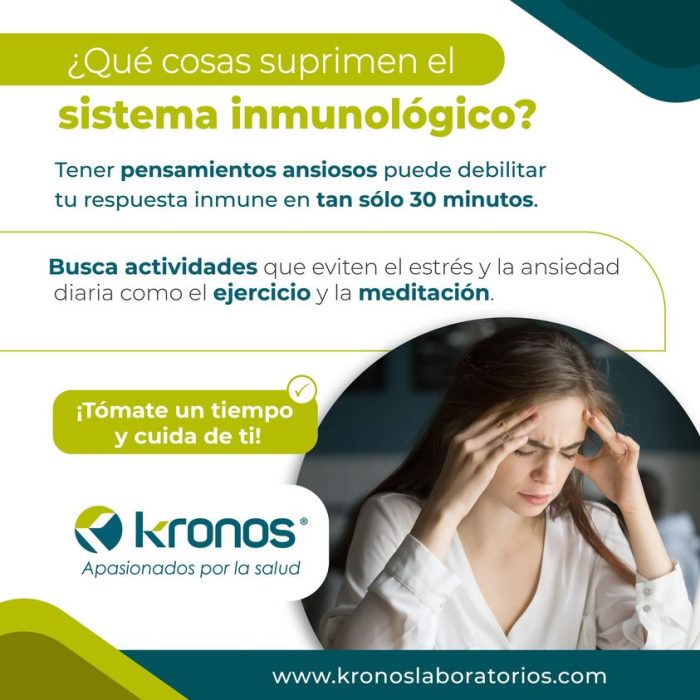 Noticias – Kronos Laboratorios